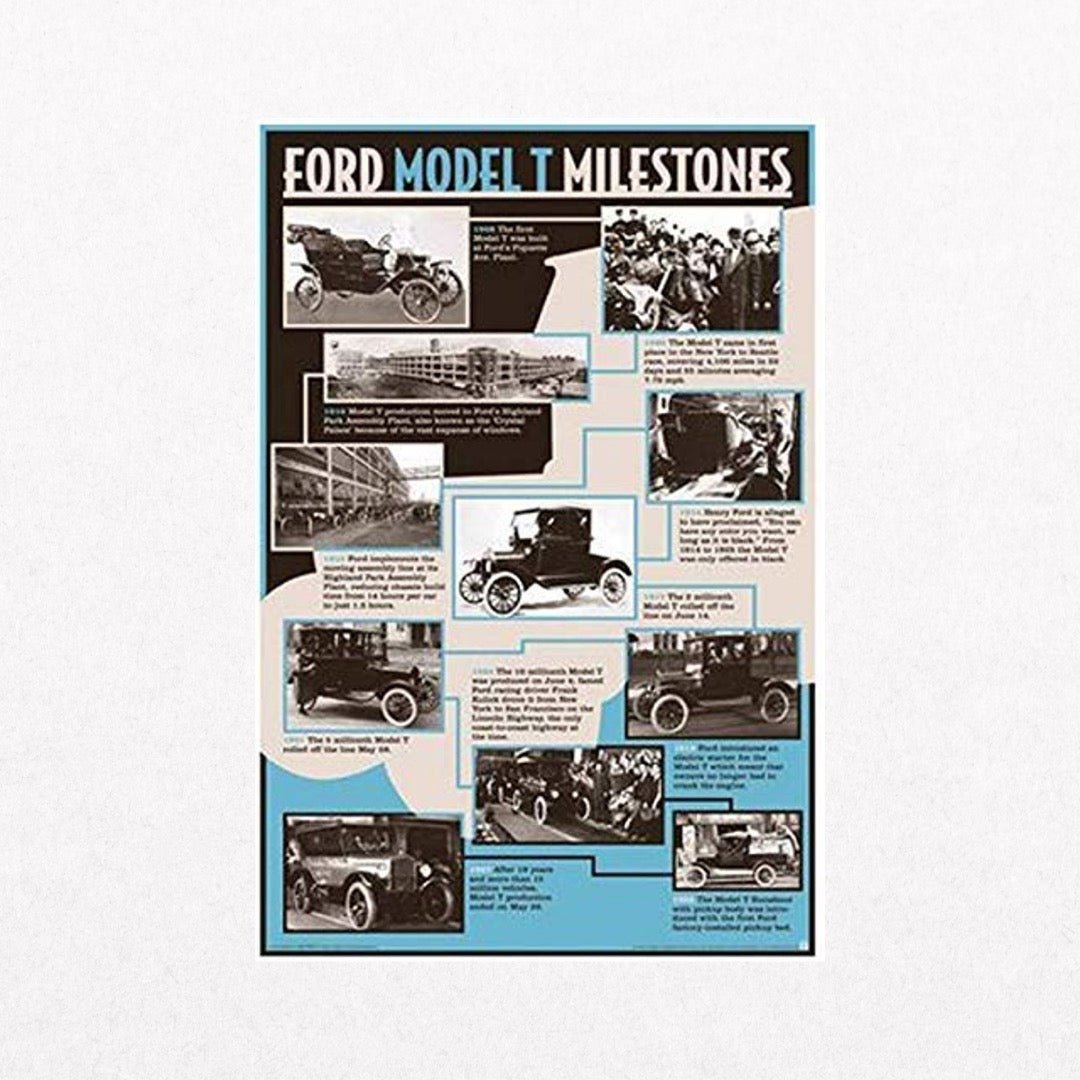 Ford Model lT - Milestones Classic Cars – El Cartel