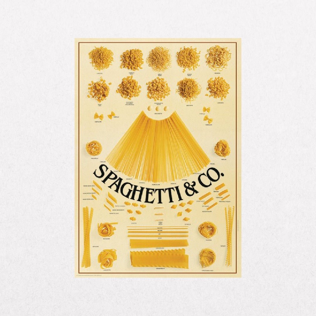 Spaghetti - Infographic – El Cartel